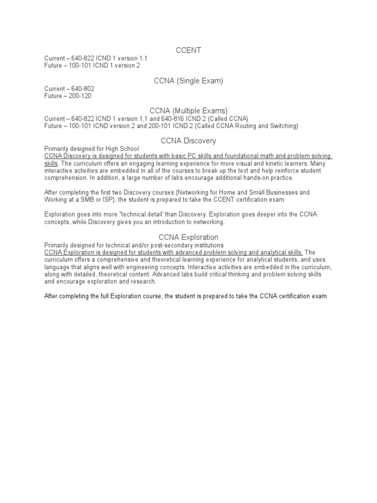 CCENT and CCNA Road Map | PDF | Computers