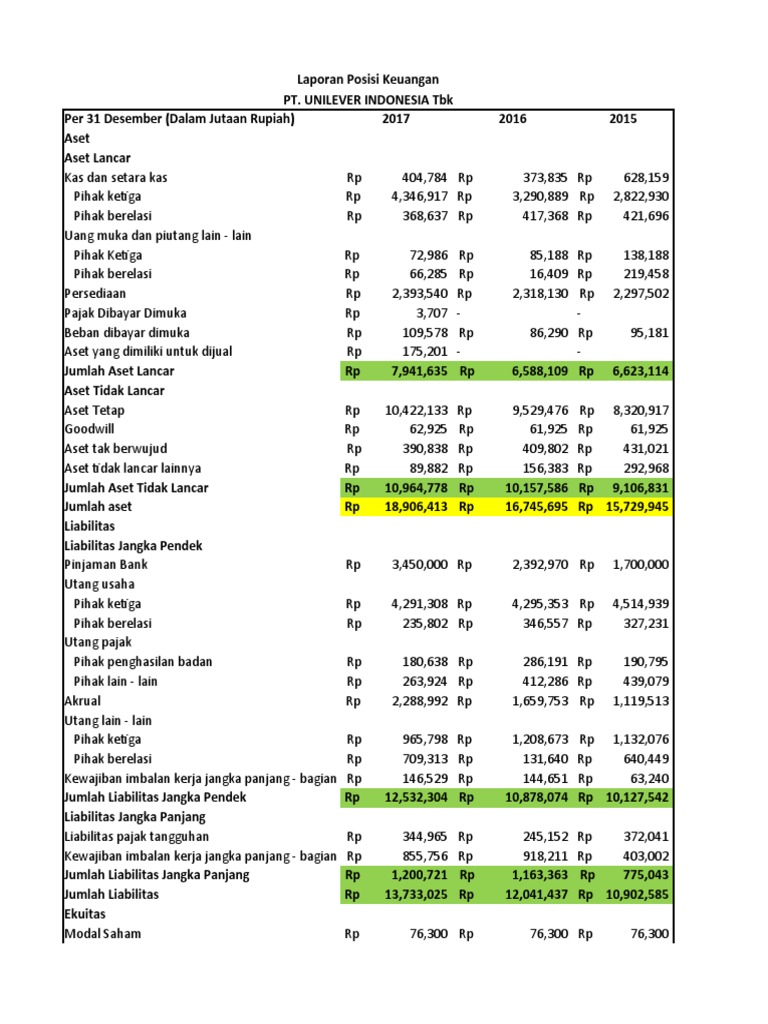 Jawaban Kuis ALK | PDF