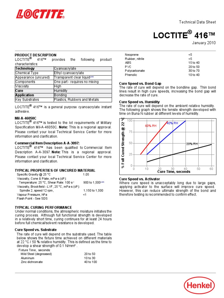 Loctite 416™: Technical Data Sheet | Download Free PDF | Trademark ...