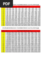 NEC - Table 8 Conductor Properties | PDF | Physics | Electrical Engineering