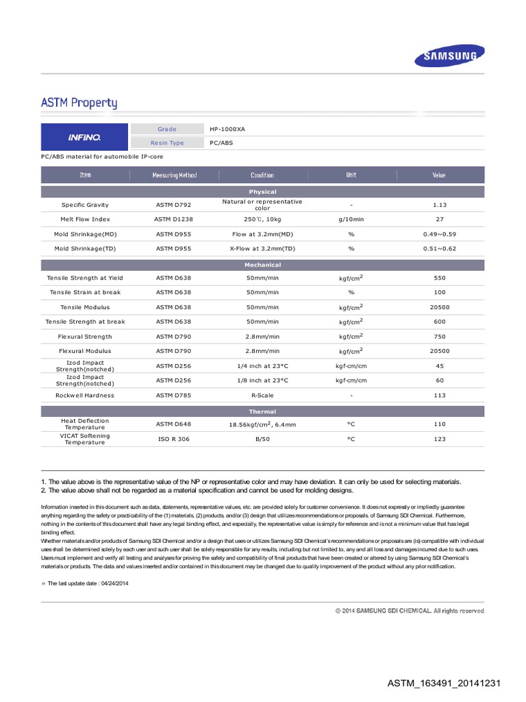 Infino Pc-Abs Hp1000xa (Natural) | PDF | Chemical Product Engineering ...