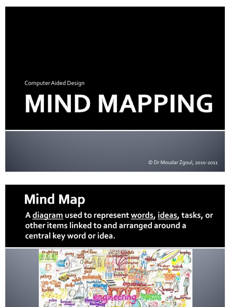 Mind Mapping | PDF | Neuroscience | Emergence