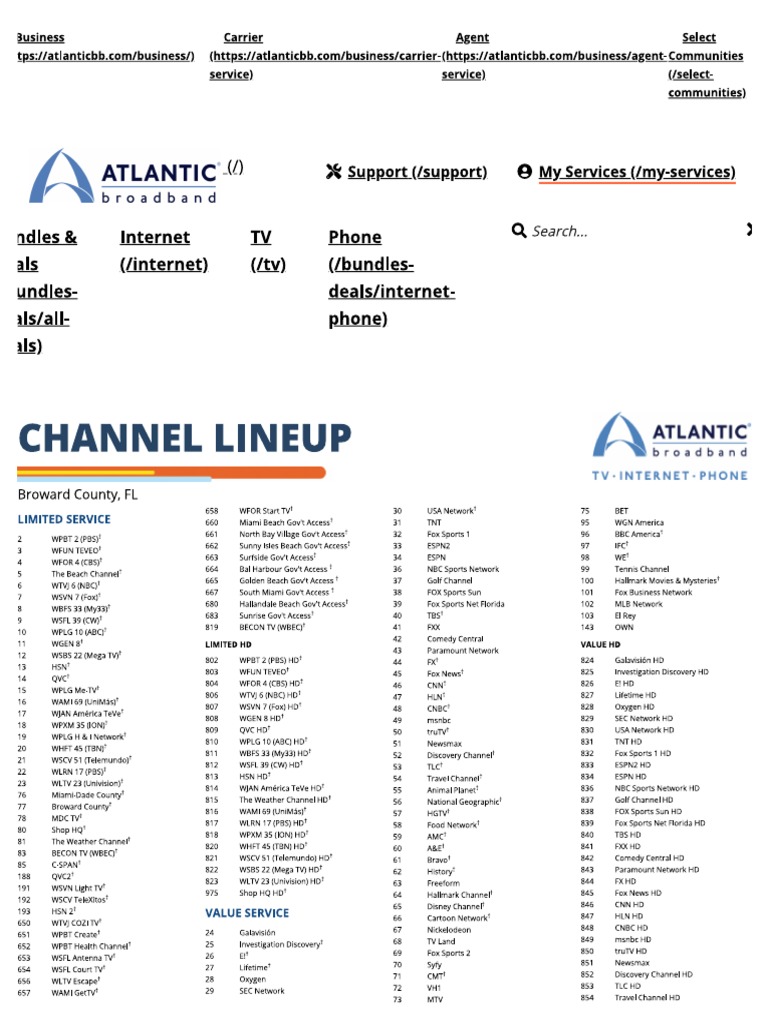 Local Channel Lineup - TV Guide - Listings - Atlantic Broadband | PDF