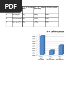 SCA Brewing Chart - Revised March 2019-A4 PDF | PDF | Coffee | Drink
