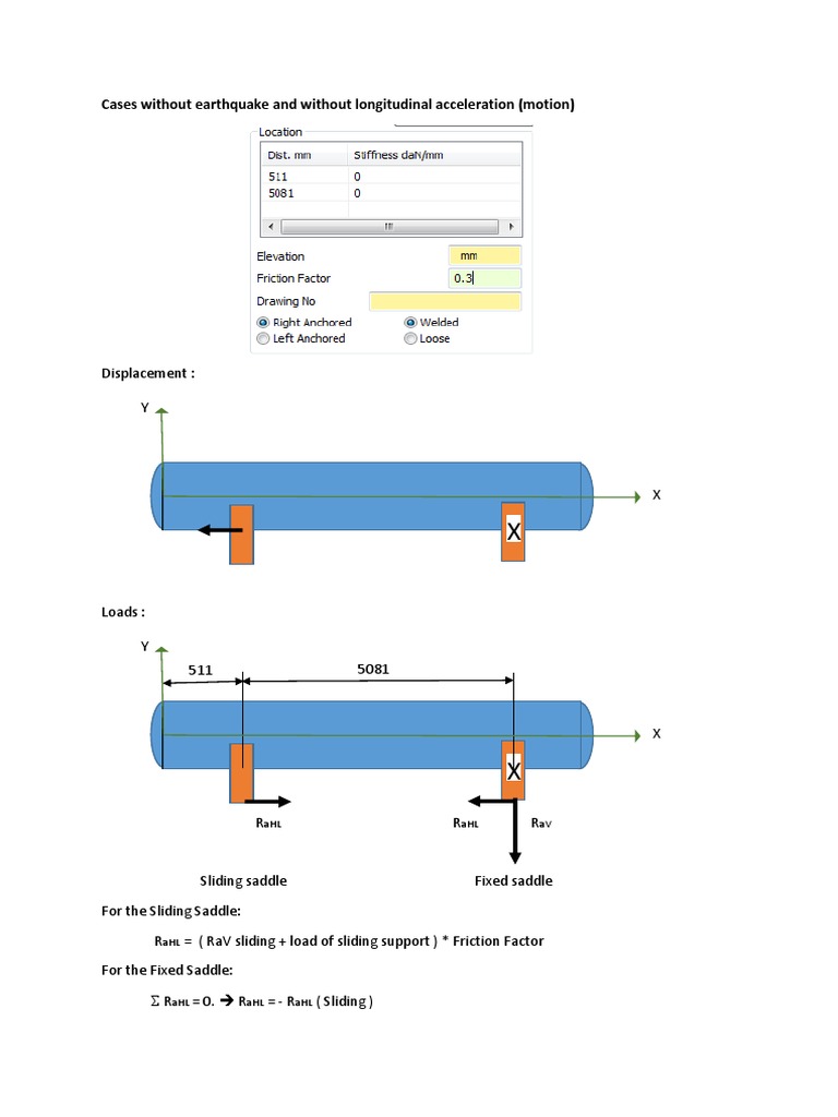 Fixed vs. Sliding Saddle Reactions | PDF