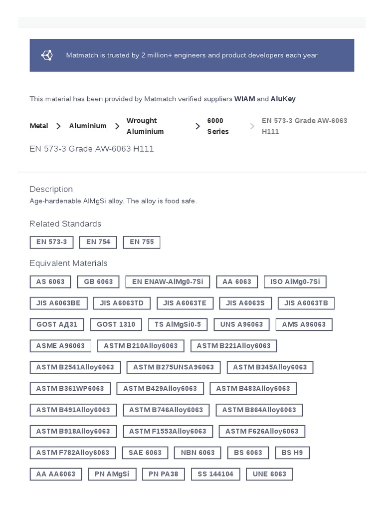 EN 573-3 Grade AW-6063 H111: Matmatch Is Trusted by 2 Million+ ...