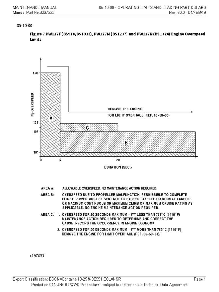 NP Oplimits | PDF | Computers | Technology & Engineering