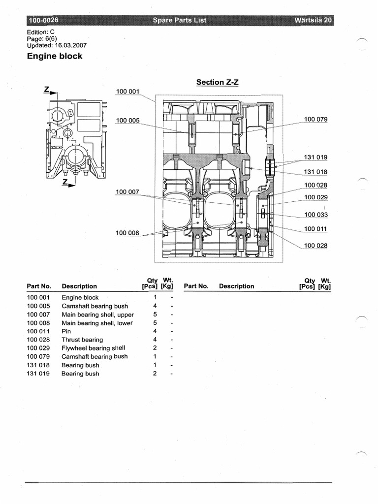 Engine Block Assembly: A Detailed Breakdown and Labeling of Key ...