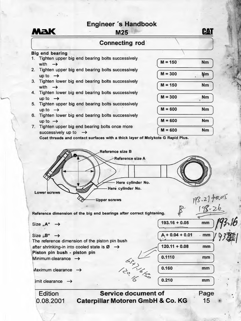 M25 Engine Assembly Manual | PDF | Nut (Hardware) | Screw