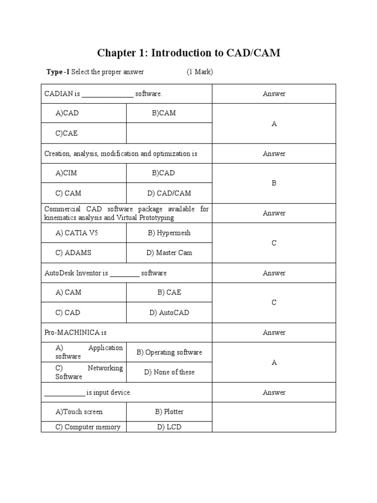 Chapter 1: Introduction To CAD/CAM: Type - I Select The Proper Answer ...