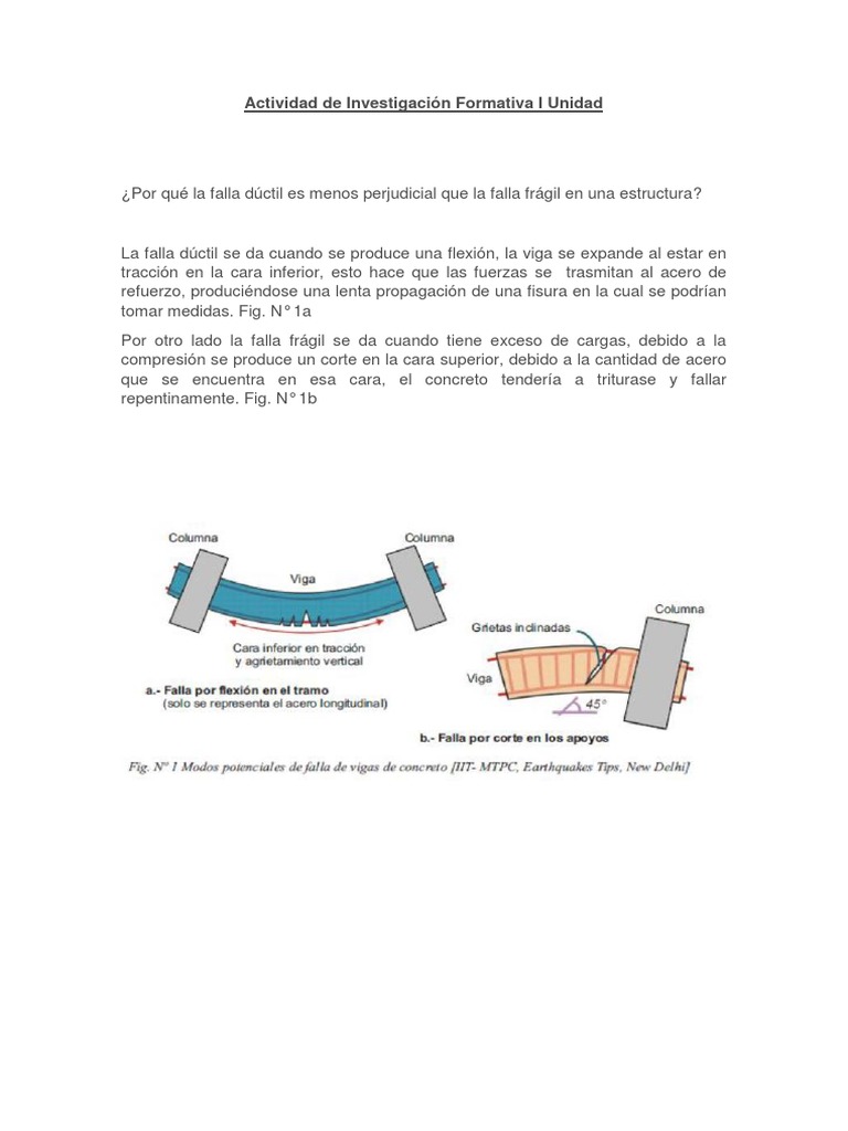 Comparativa de fallas dúctil y frágil | PDF | Ciencia y matemáticas ...