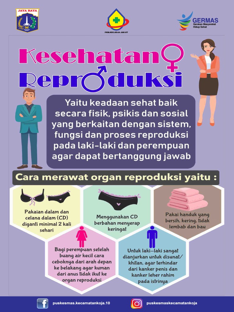 Poster Kesehatan Reproduksi Puskes Koja