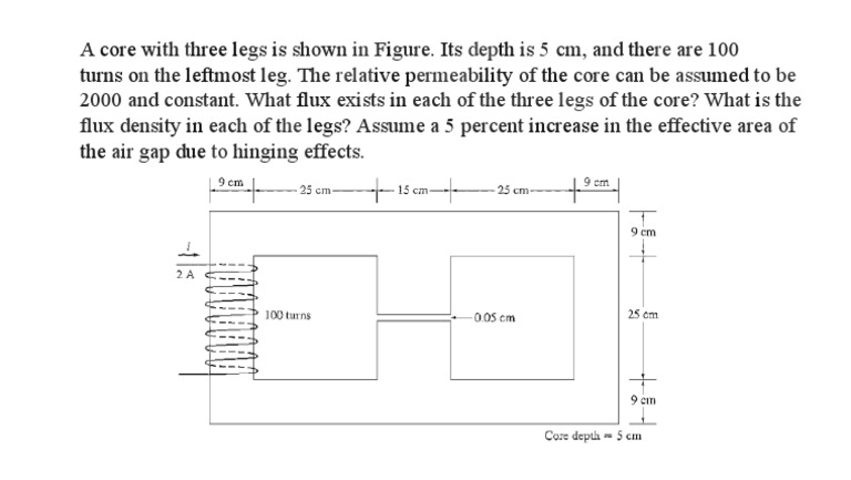 Three-Legged Core Flux Densities With Varying Turns and Permeability | PDF