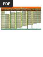 Diesel Petrol (Ms HSD) Dip Chart 22 KL by Subhash Mahajan | PDF