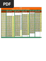 Ductile Iron Fittings Weight Chart | PDF | Equipment | Building Materials