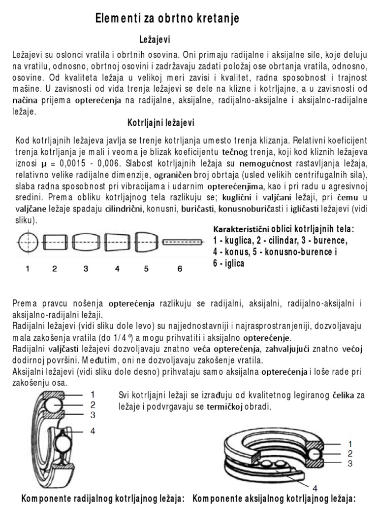 Masinski Elementi 2 - Predavanje 7 | PDF