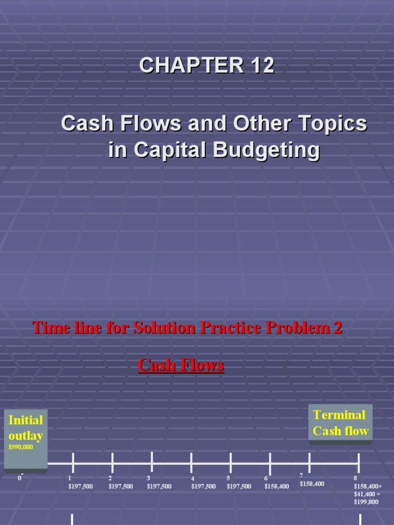 Solution CF Cash Flow Practice Problem 2 | PDF | Depreciation | Net ...