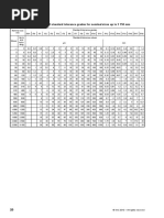 NORME NFT 58-000: Tolérances Applicables Aux Pièces Moulées en ...