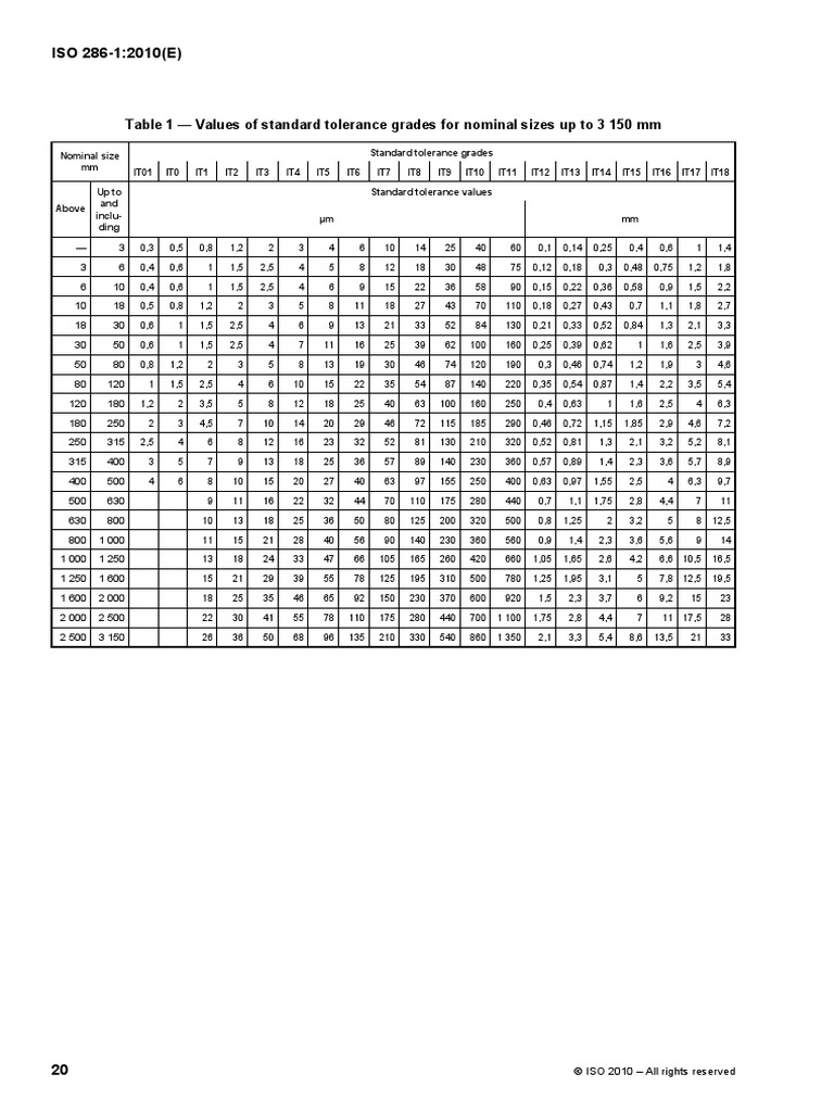 ISO 286-1:2010 (E) : Table 1 - Values of Standard Tolerance Grades For ...