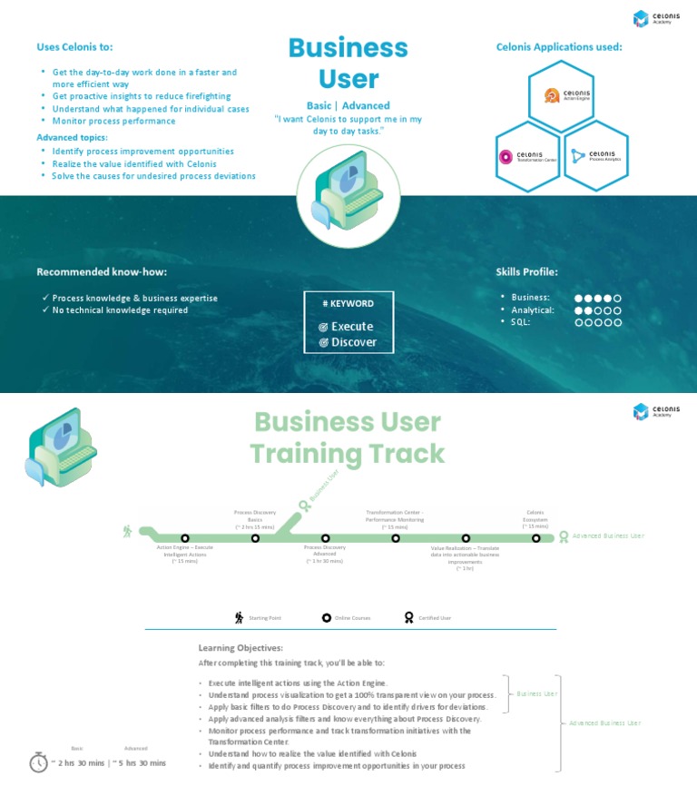 Celonis Training for Business Users | PDF | Human Resources ...