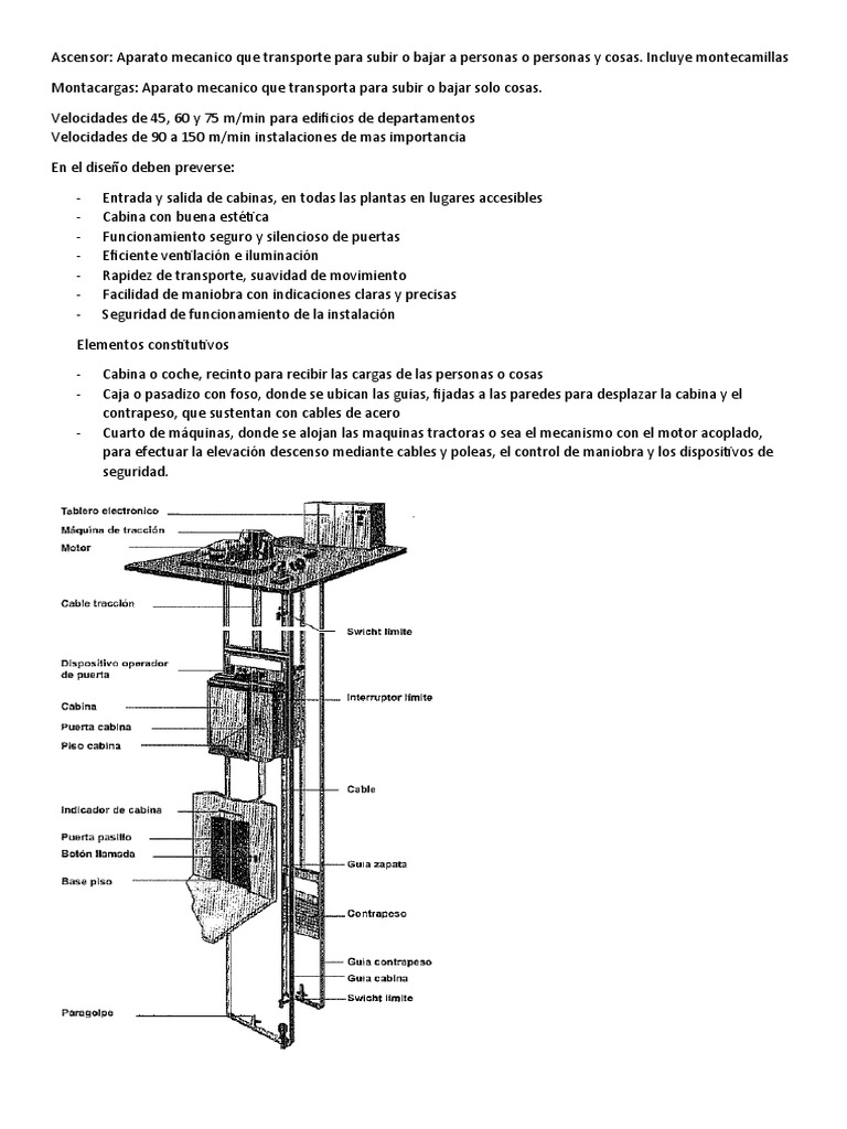 Ascensor | PDF | Ascensor | Transporte