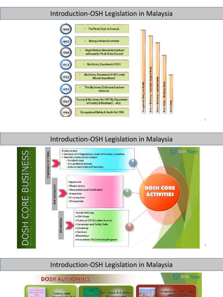 Chapter 2 OSHA | PDF | Occupational Safety And Health Administration ...