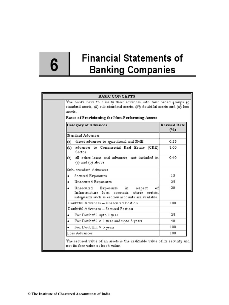 Financial Statements of Banking Companies: © The Institute of Chartered ...