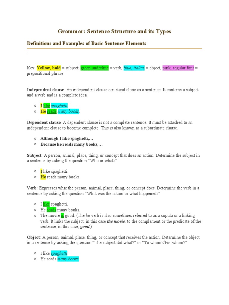 Grammar Guide: Sentence Structure Types | PDF | Sentence (Linguistics ...