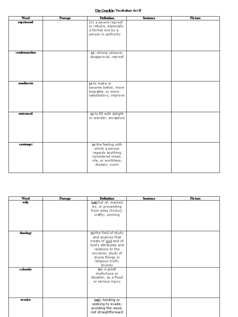 Act II Vocabulary Chart | PDF