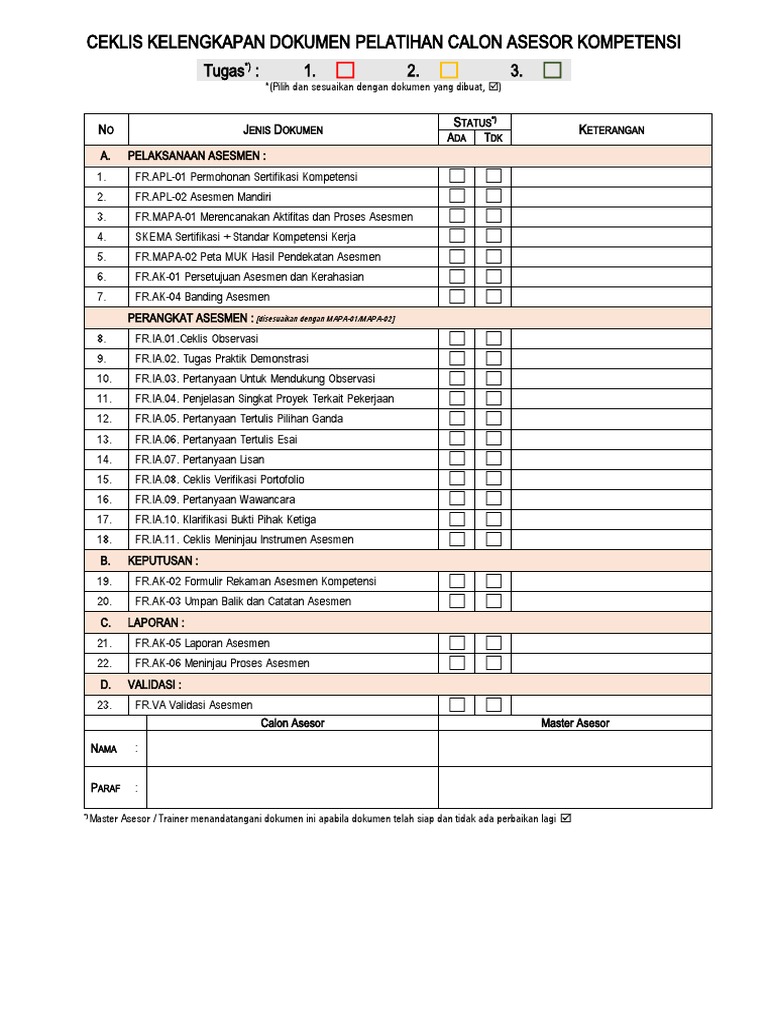 CHECKLIST KELENGKAPAN DOKUMEN Askom 2020 | PDF
