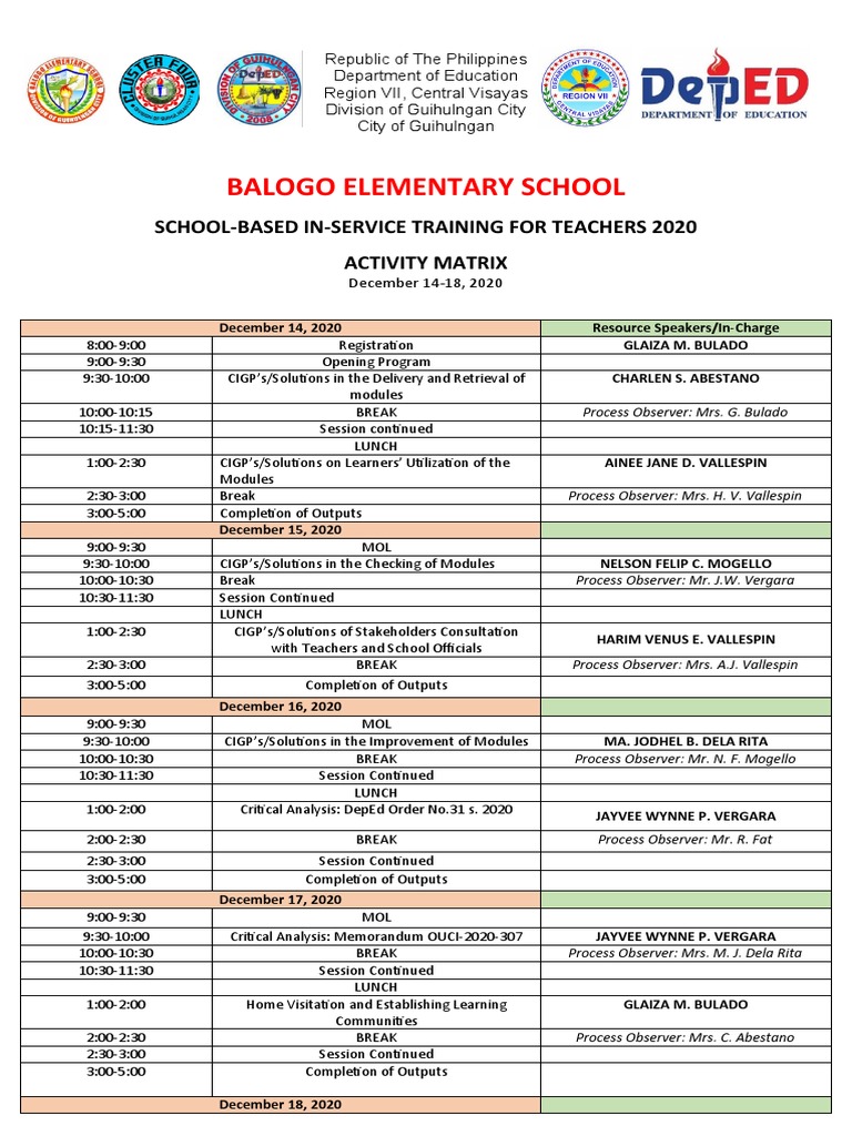Inset 2020 Activity Matrix | PDF | Behavior Modification | Learning