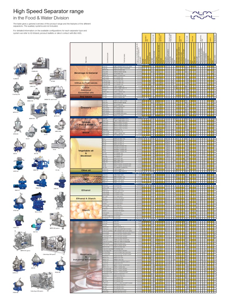 HSS Range Poster - A3 PDF | PDF | Mechanical Engineering | Nature