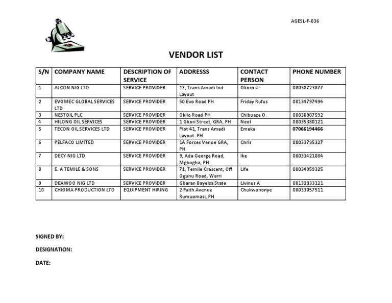 Vendor Contact Directory | PDF