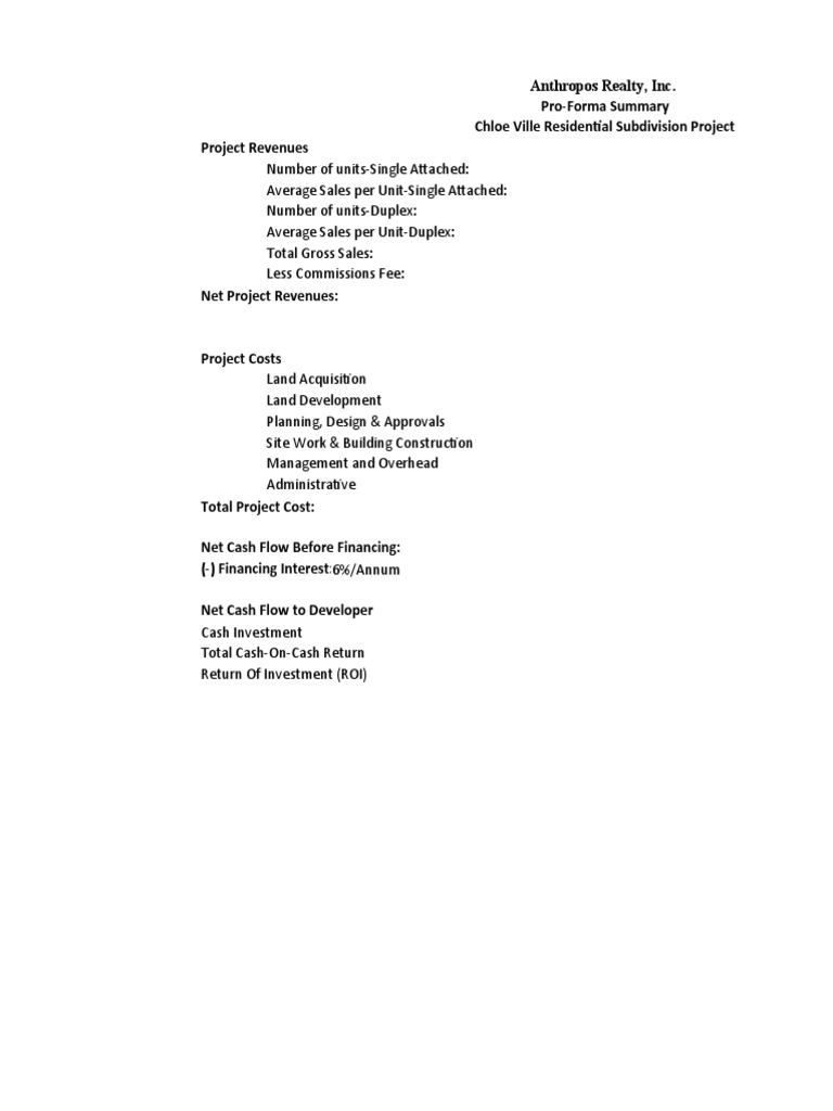 Anthropos Realty, Inc. Pro-Forma Summary Chloe Ville Residential ...