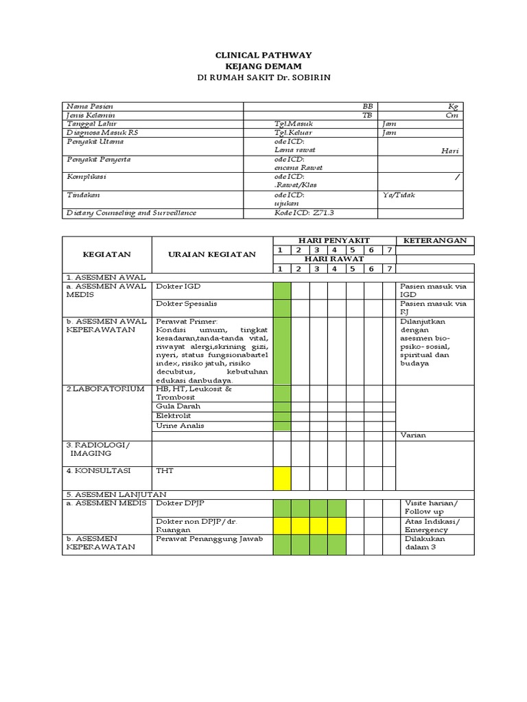 CLINICAL PATHWAY Kejang Demam (NEW) | PDF