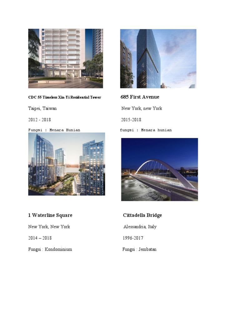 Top 20 Iconic Architectural Projects from Around the World | PDF | Real ...