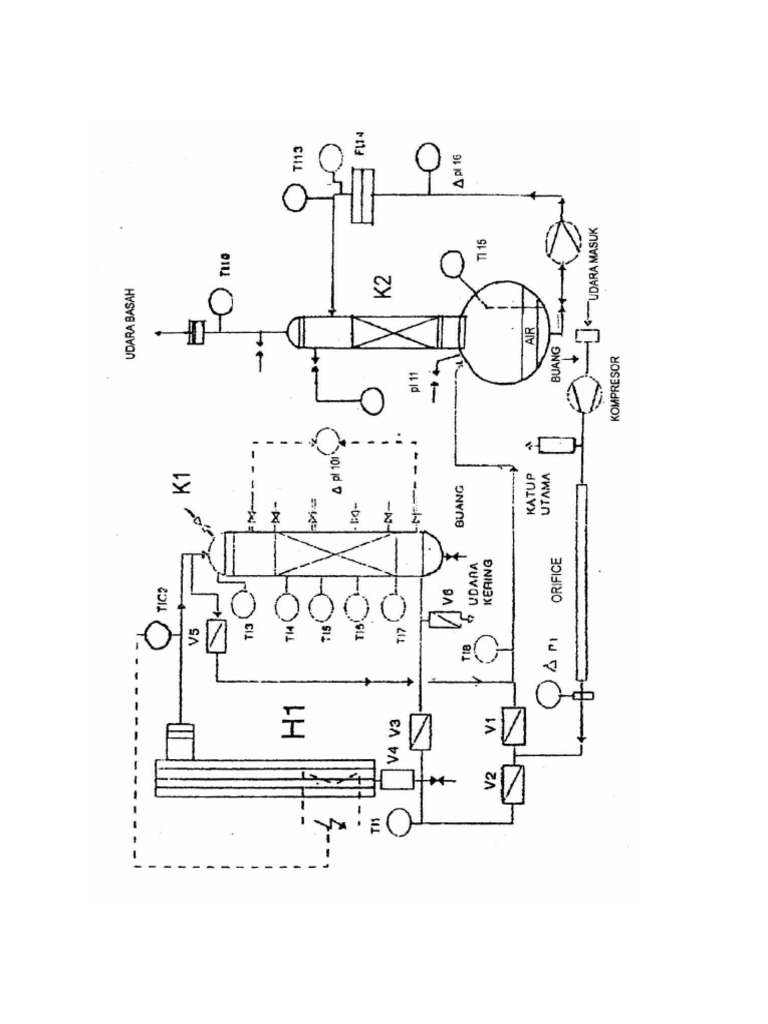Langkah Kerja Humidifikasi Dan Dehumudifikasi | PDF