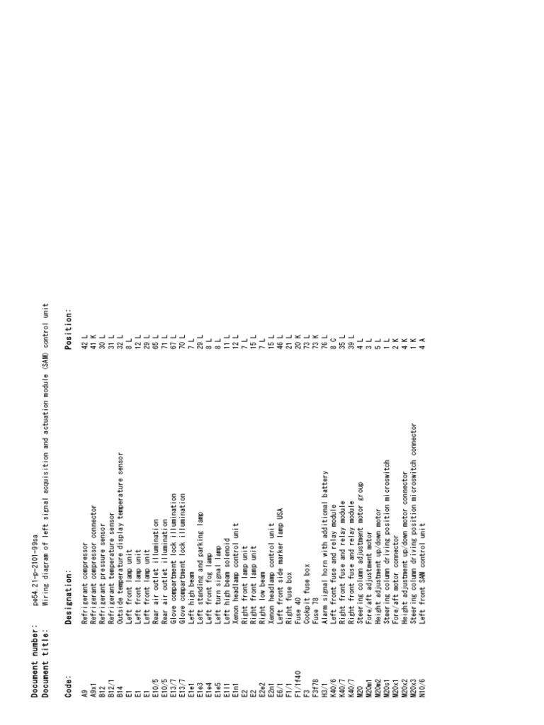 Wiring Diagram of Left Signal Acquisition and Actuation Module (SAM ...