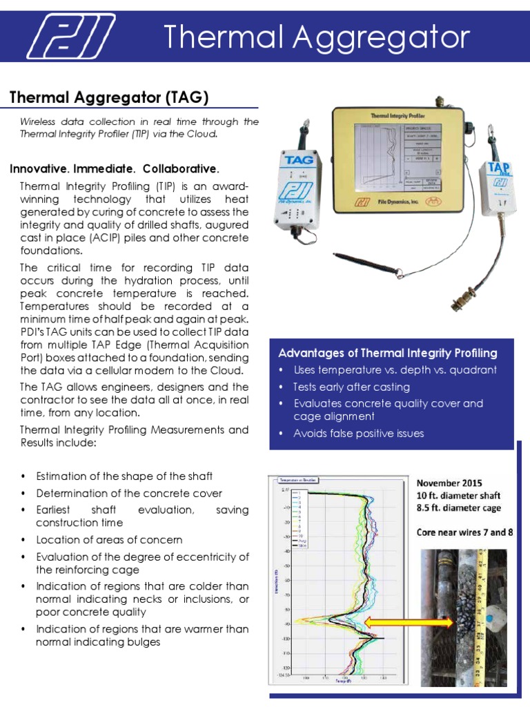 PDI-TAG Brochure PDF | PDF | Concrete | Deep Foundation