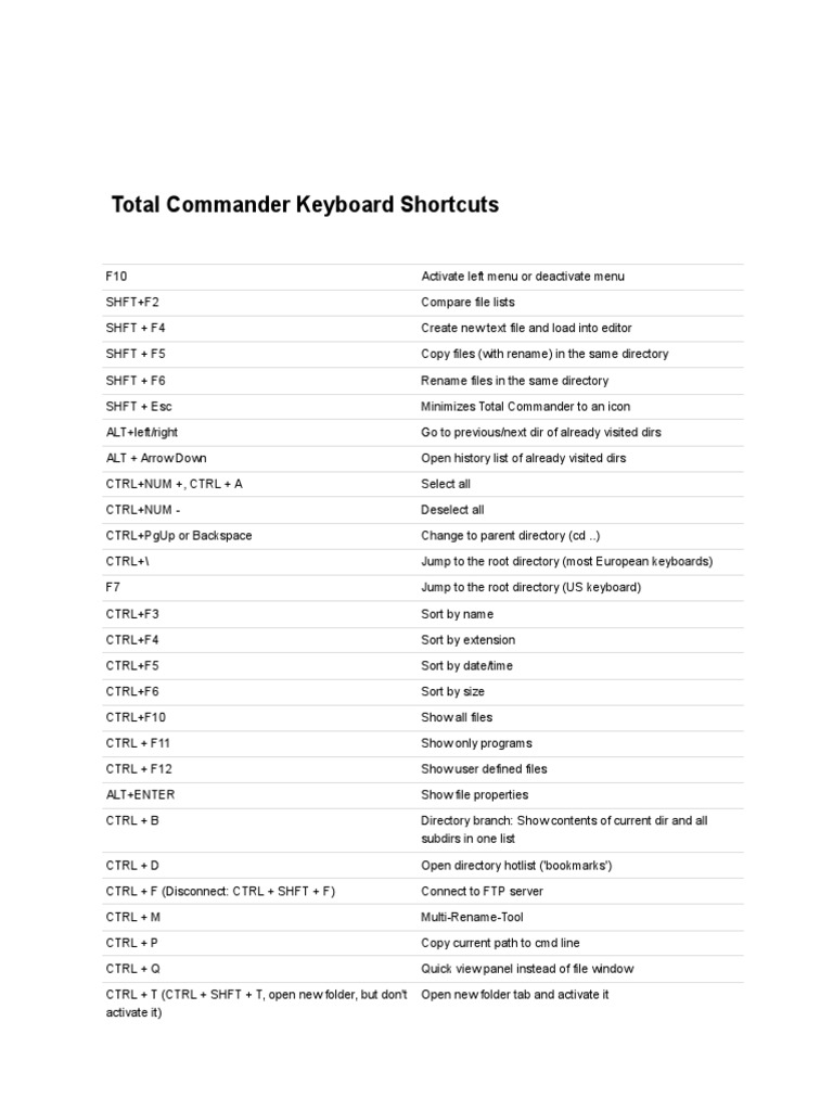 Total Commander Keyboard Shortcuts | Download Free PDF | Directory ...
