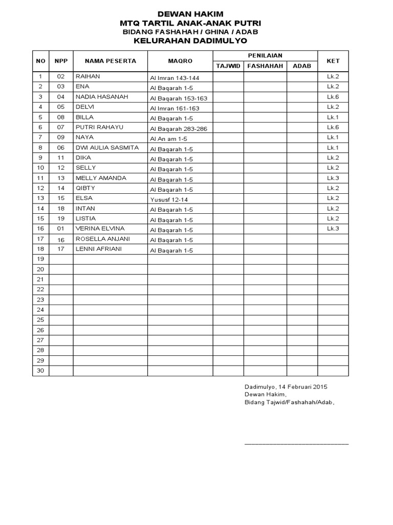 Format Penilaian MTQ | PDF