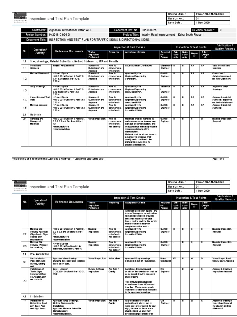 Inspection and Test Plan For TRAFFIC SIGNSDIRECTIONAL SIGNS-Raj | PDF ...