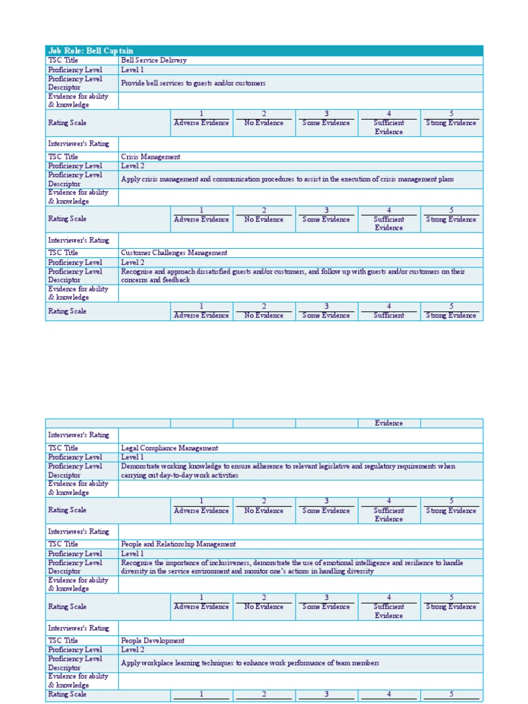 Interview Checklist - Bell Captain | PDF | Innovation | Cognition