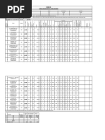 Muster Roll Format for Labour Records | PDF