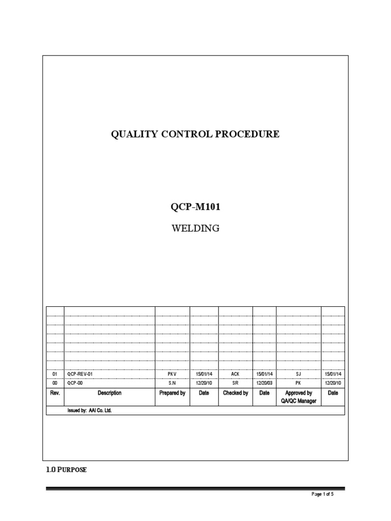Quality Control Procedure: Welding | Download Free PDF | Electric ...