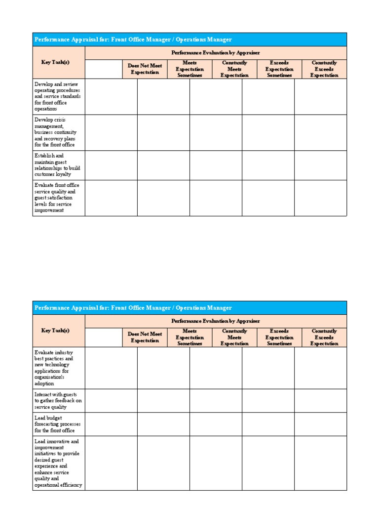 Performance Appraisal - Front Office Manager - Operations Manager | PDF ...