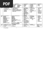 VitalStim Electrode Placement Guide | PDF | Morphology (Biology) | Soft ...