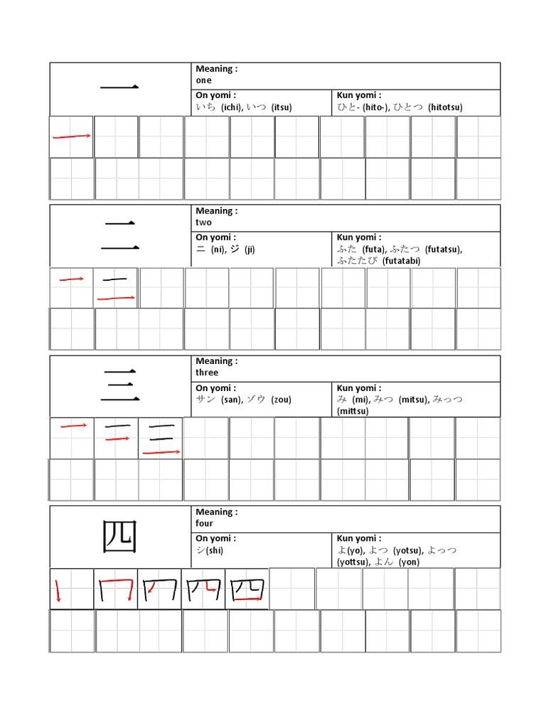 Kanji Renshuu Sheet | PDF