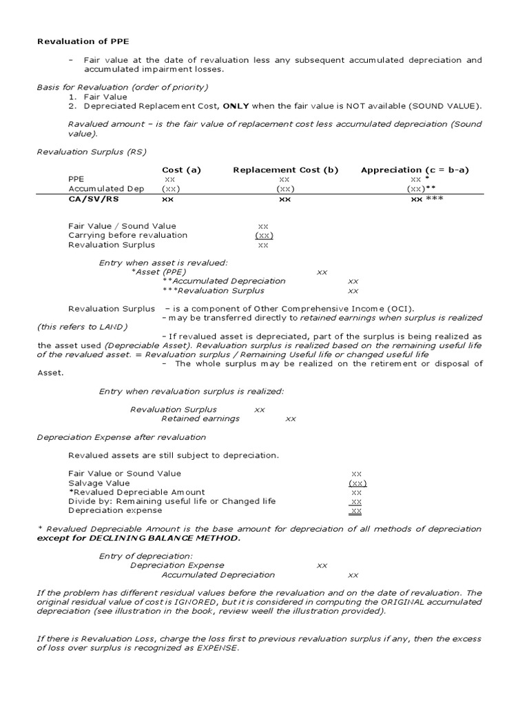 Summary Revaluation and Impairment of PPE | PDF | Depreciation ...
