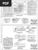 TxDOT Curb and Gutter Standards | PDF | Concrete | Sidewalk